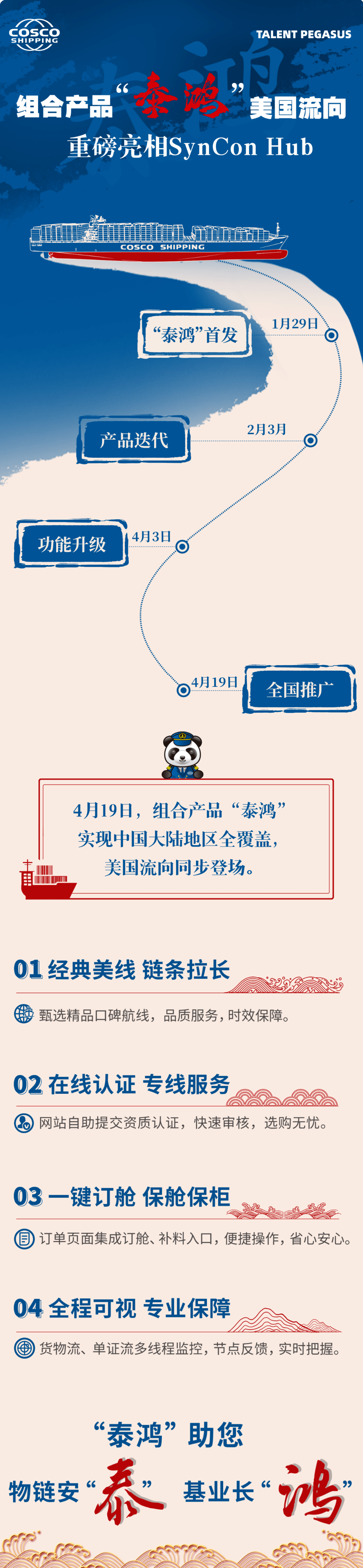 中远海运SynCon Hub平台最新进展 | 航运界