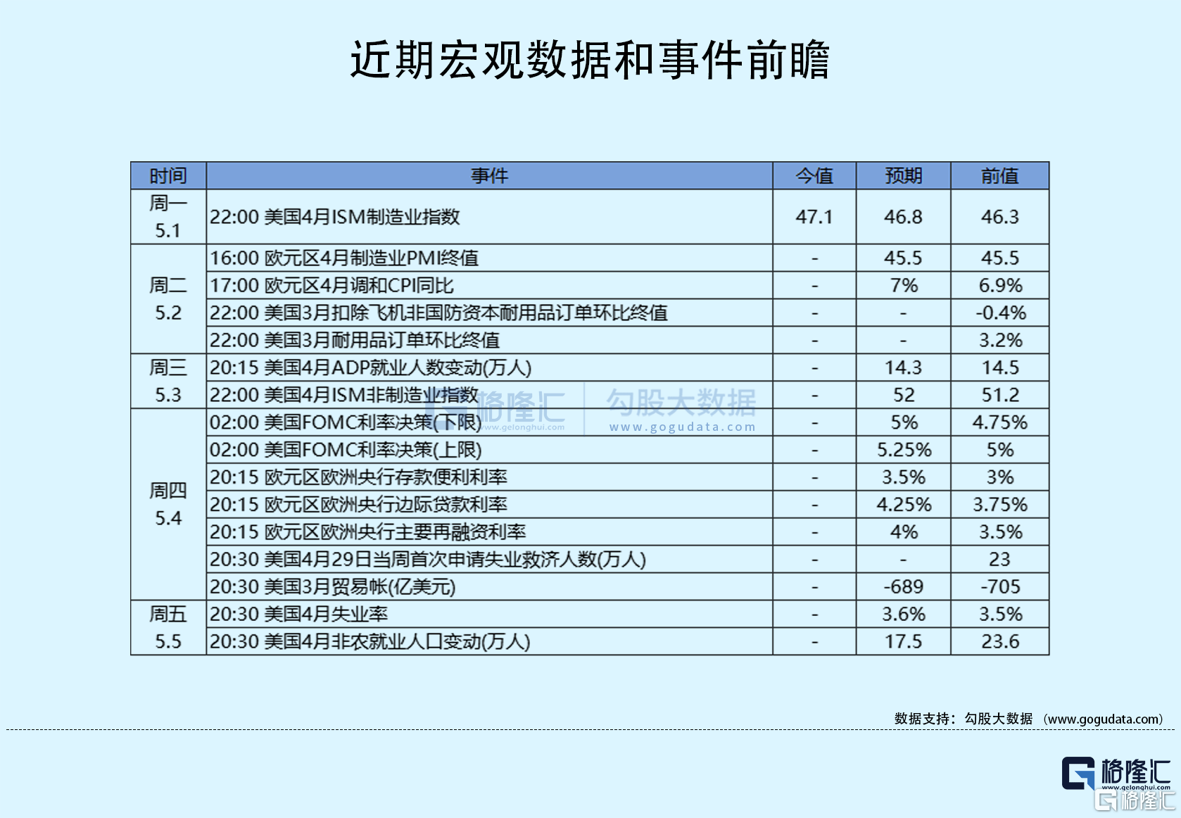 隔夜美股全复盘52 三大股指基本平收,地区性银行普跌;小鹏涨逾 4,4月交付量为7079辆,g6计划于2023年第二季度末正式发布,随后立即启动交付;英伟达涨逾 4,创去年2月