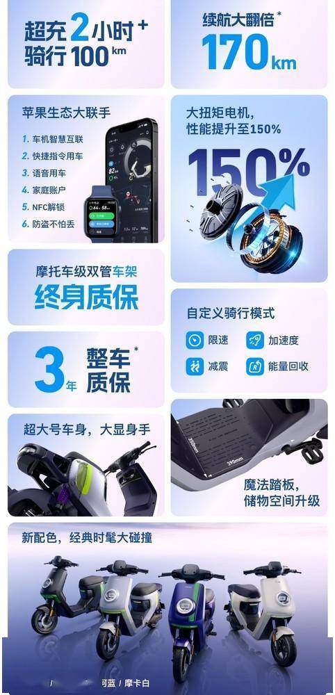 5K预算买电动车，九号远行者F90M和小牛MQiL谁更值得买？_搜狐汽车_搜狐网