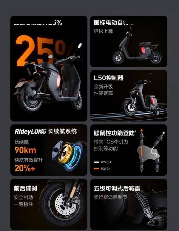 5K预算买电动车，九号远行者F90M和小牛MQiL谁更值得买？_搜狐汽车_搜狐网