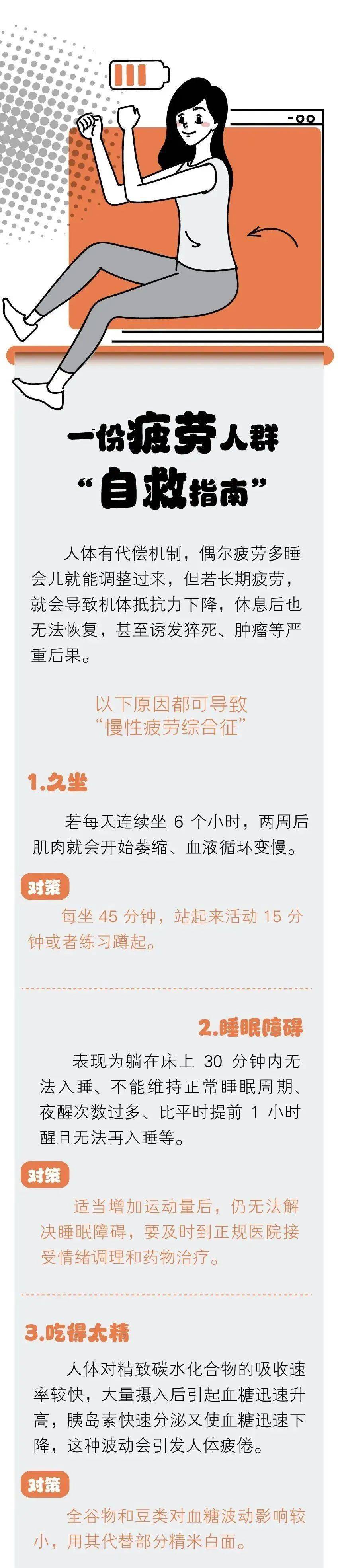 天天喊累的人,真的不是 懒”!李延林校对张浩明