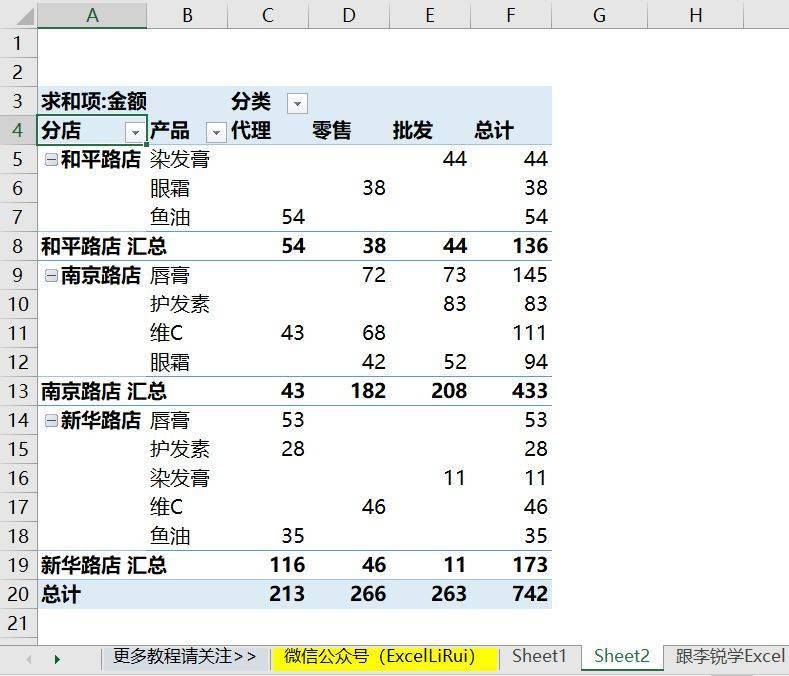 Excel动态数据透视表，你会吗？公式课程公众 