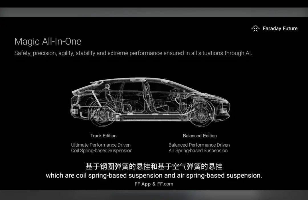 贾跃亭发布 FF91 新车：220万一台只能全款买，还有一个AI 生态梦_搜狐汽车_搜狐网