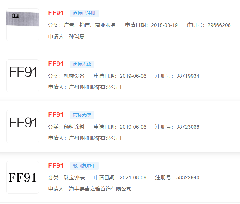 FF91商标被多方抢注，法拉第未来FF91商标申请已无效_销售_贾跃亭_自然人