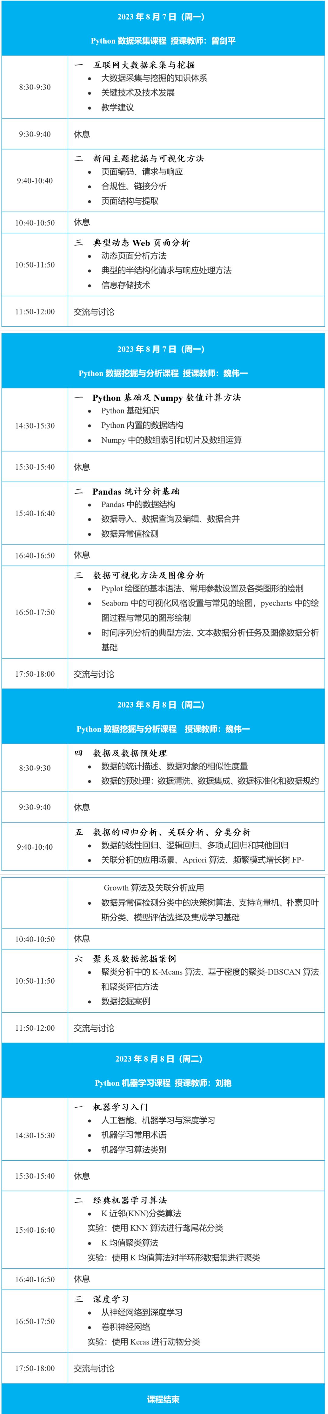 全国高校python大数据系列课程(数据采集、数据挖掘与分析、机器学习)高级研修班(8月6 8日,兰州) 教学 高等学校 培训