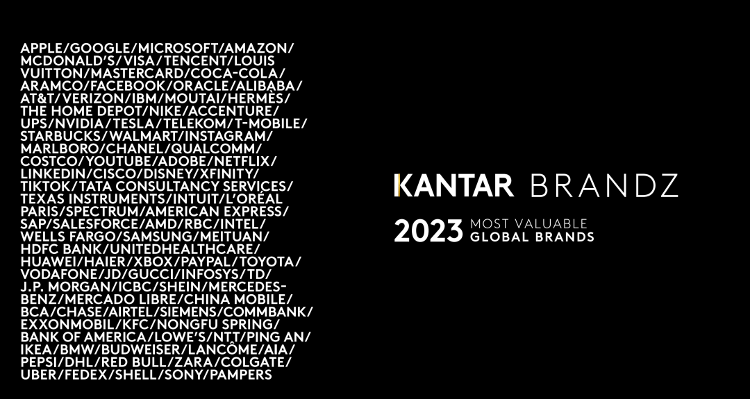 BrandZ 2023品牌价值百强榜：Dior 和 Chanel 增速位居奢侈品前二；Shein、安踏、李宁跻身服装前十