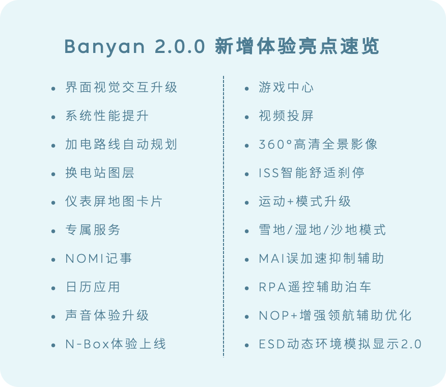 软件更新｜Banyan 2.0.0 CN 发行公告_导航_路线_规划