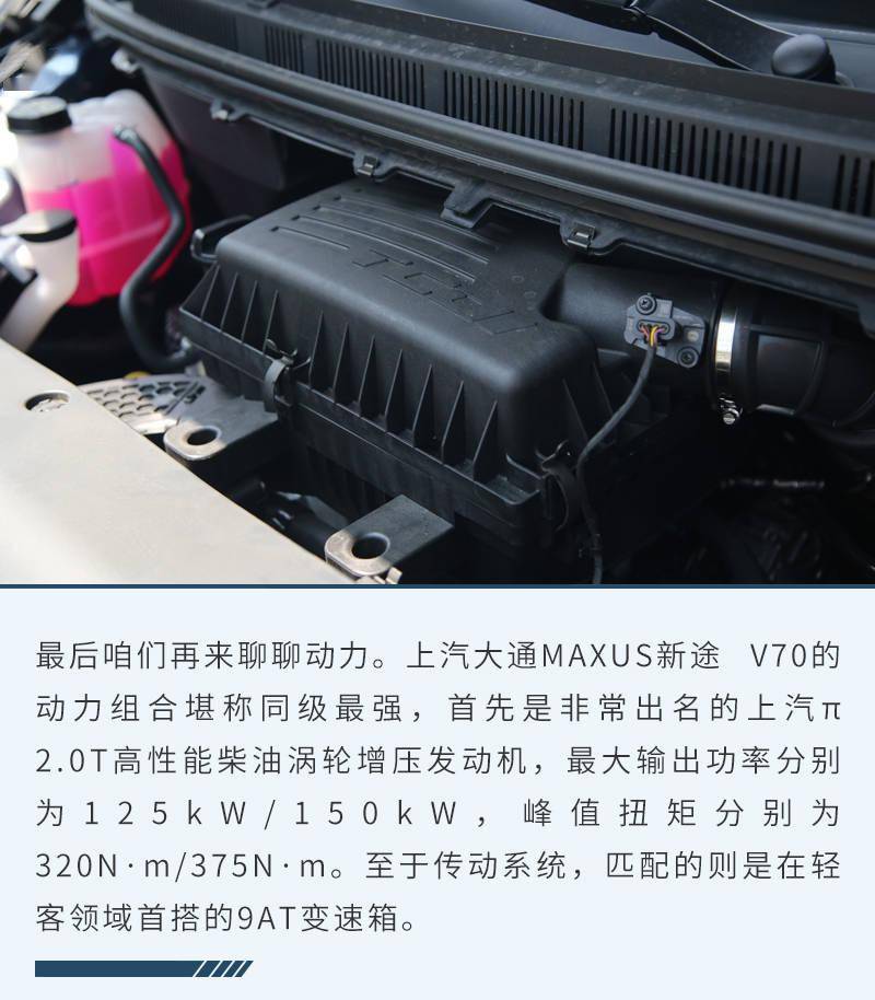 试上汽大通MAXUS新途 V70 真正满足家商两用需求_搜狐汽车_搜狐网