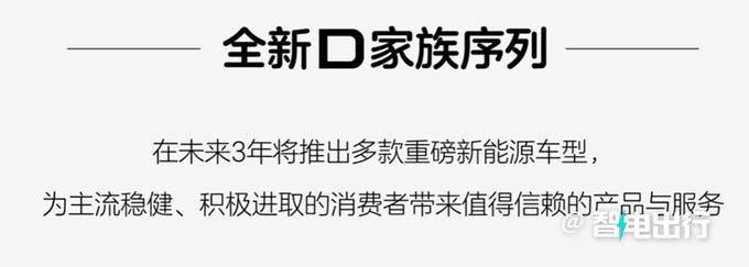荣威D7增程版曝光！首搭新1.5L发动机 PK深蓝SL03_搜狐汽车_搜狐网