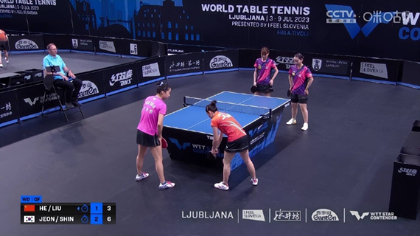 2023WTT球星挑战赛卢布尔雅那站：刘炜珊/何卓佳1-3田志希/申裕斌，止步女双8强_体育_来源