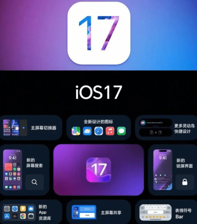 苹果iOS17.0.3第二版带来多项优化，果粉们纷纷点赞_用户_续航_方面