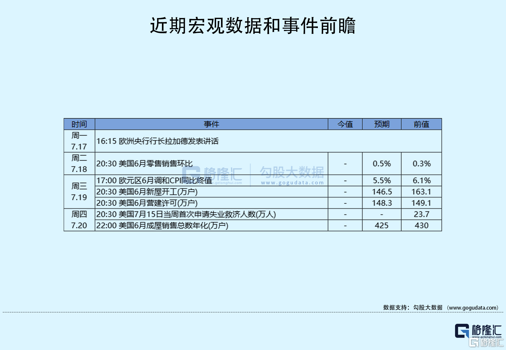 隔夜美股全复盘718 三大股指全天平稳上行,苹果英伟达收盘创新高,纳斯达克中国金龙指数收跌017;特斯拉涨逾3,企稳9000亿美元市值,特斯拉发布cybertruck,将与福特