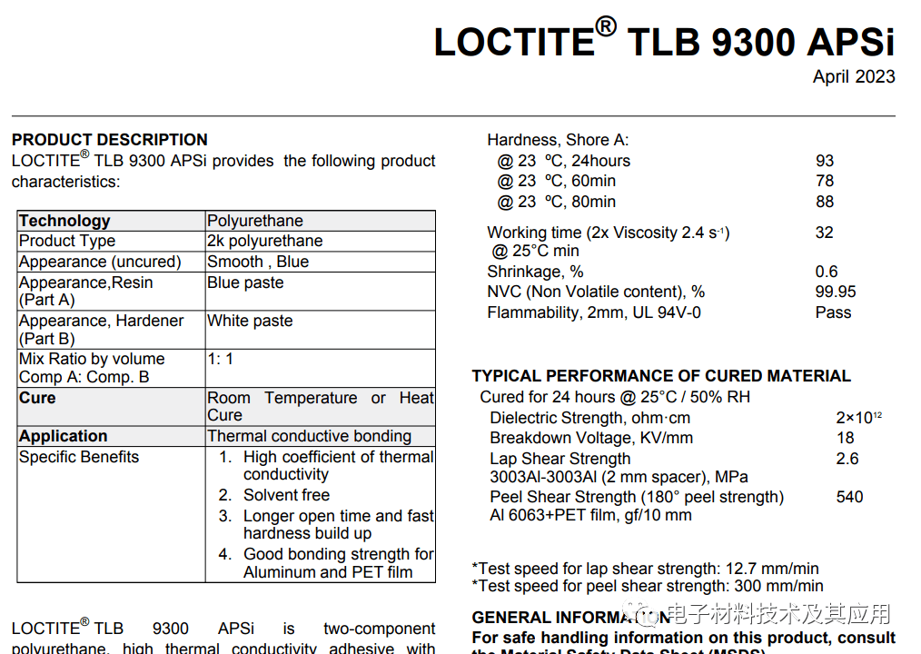 针对动力电池 汉高推出一款突破性粘合剂产品Loctite TLB 9300 APSi_搜狐汽车_搜狐网