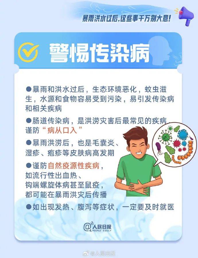 暴雨洪水过后,警惕传染病!这些事情要注意教育版权app