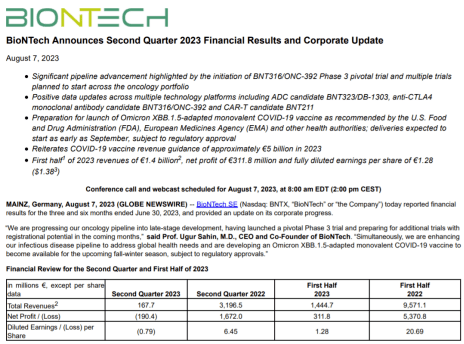 BioNTech与映恩生物合作第三款ADC，转舵小额交易与成本优化_项目_药物_欧元