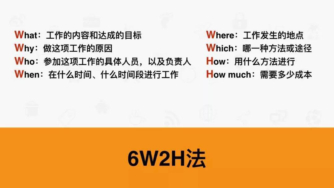 7个人生工具：SWOT、PDCA、6W2H、SMART、WBS、时间管理、二八原则_搜狐汽车_搜狐网