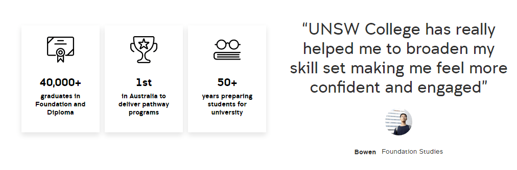 入读UNSW的捷径来啦！世界Top20名校王牌专业递来橄榄枝！高薪移民两不误！_课程_硕士_预科