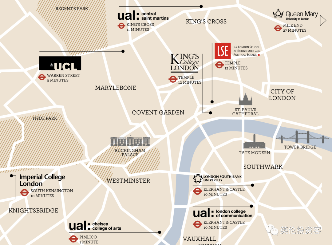 伦敦大学、国王学院房源来了！UCL/KCL/LSE买房要多少钱？_项目_大学生_到达