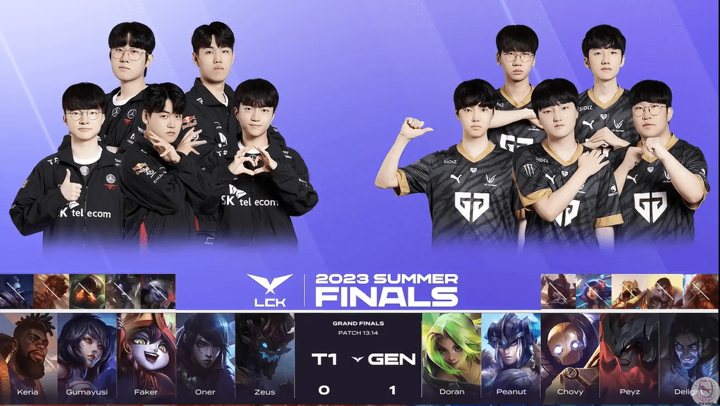 GenG正在单方面屠杀T1？25杀泽丽砍下3个赛点！_决赛_Ban_大招