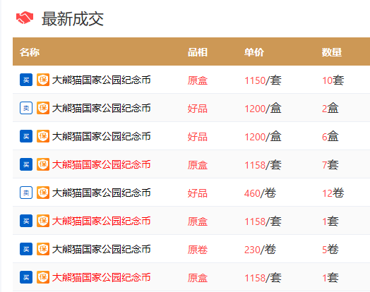 准备好了吗?今晚22 00三江源币和大熊猫币预约!黄牛党要卷土重来,怕是约不上啊? 银行 教程 入口