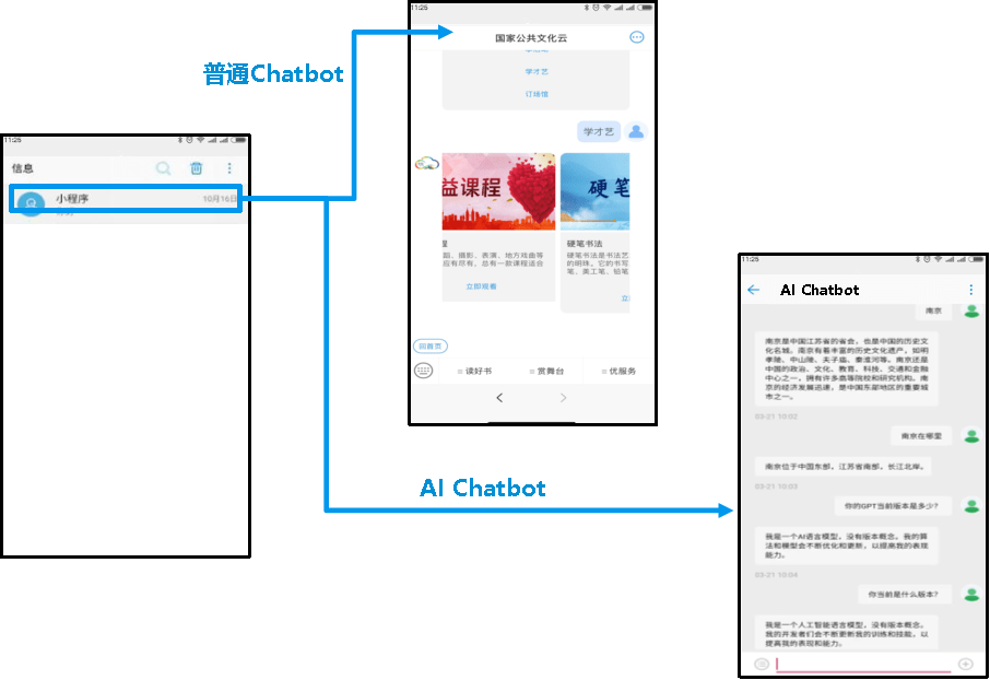 大规模商用在即！5G消息未来发展如何？_服务_Chatbot_手机