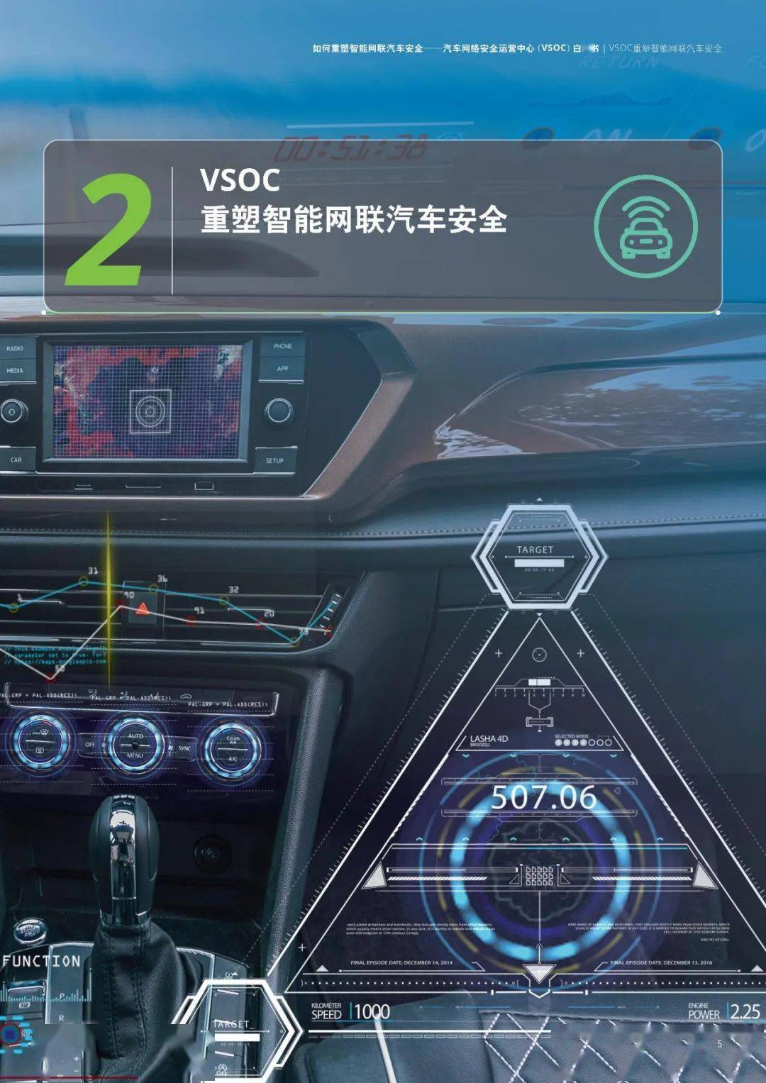 德勤汽车网络安全运营中心（VSOC）白皮书_搜狐汽车_搜狐网