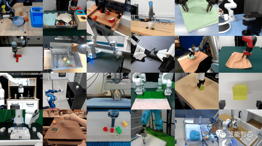 谷歌 DeepMind 创建Open X-Embodiment_机器人_数据_模型