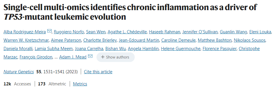 Nat Genet | 单细胞多组学分析揭示慢性炎症是TP53突变白血病进化的驱动因素_克隆_患者_干细胞
