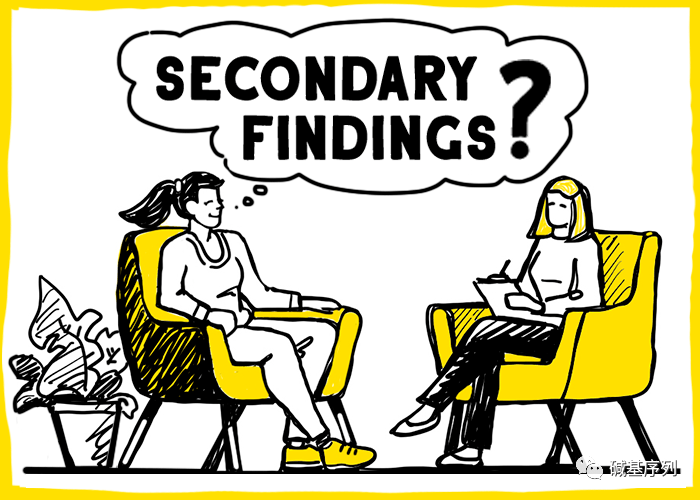 “次要发现” 基因列表更新 (ACMG SF v3.2) 2023年_变异_相关_Working