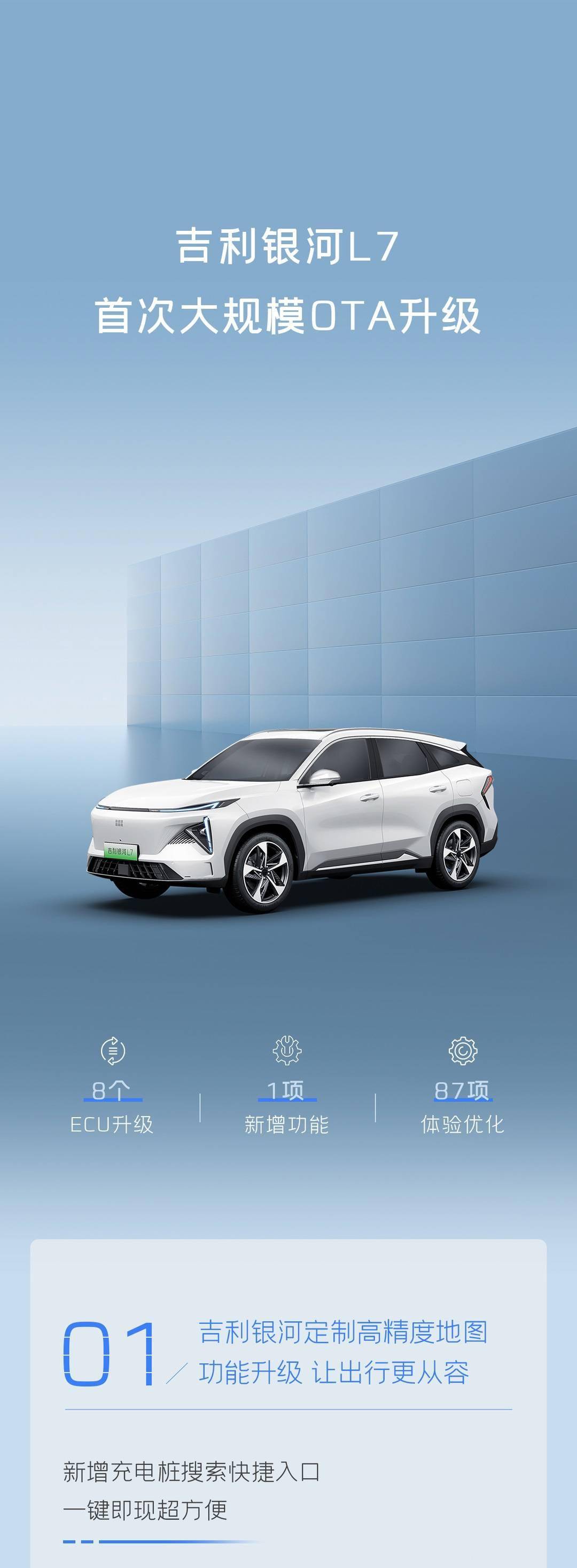吉利银河 L7 车型迎来首次大规模 OTA 升级，高精度地图功能升级_搜狐汽车_搜狐网