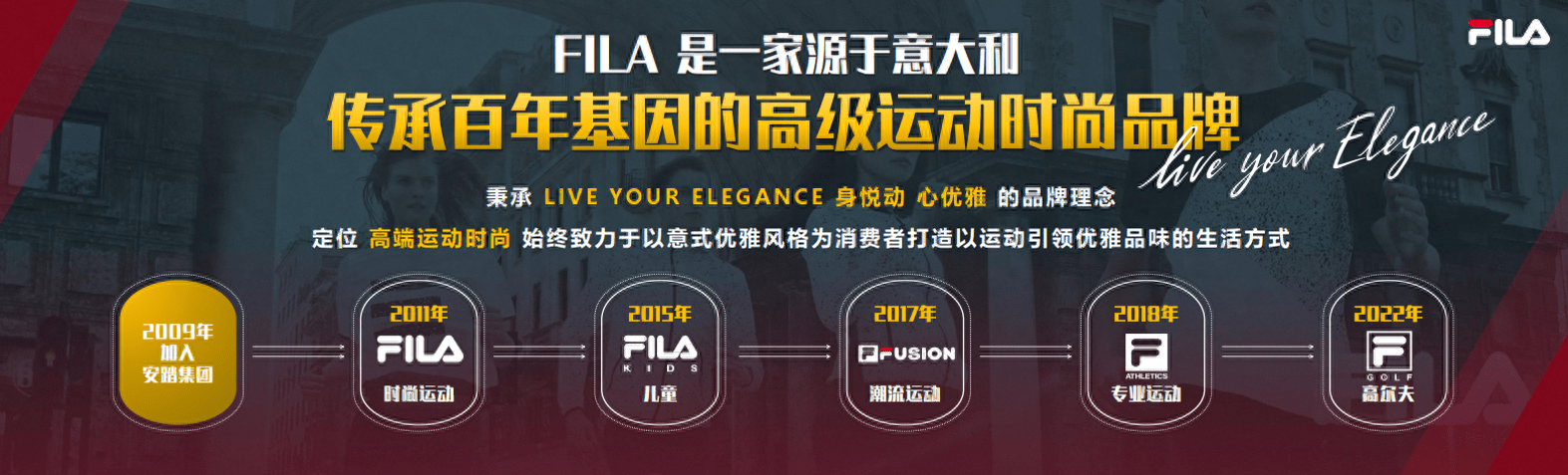 从亏损到冲击500亿！为何FILA在中国总能打“翻身仗”？_品牌_安踏_运动鞋