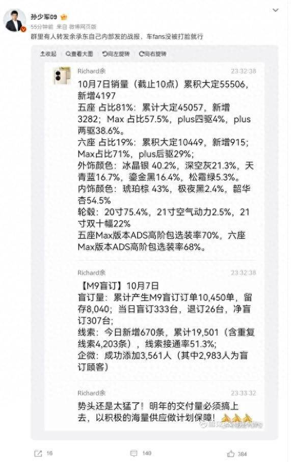 问界M9预定量突破15000台_搜狐汽车_搜狐网