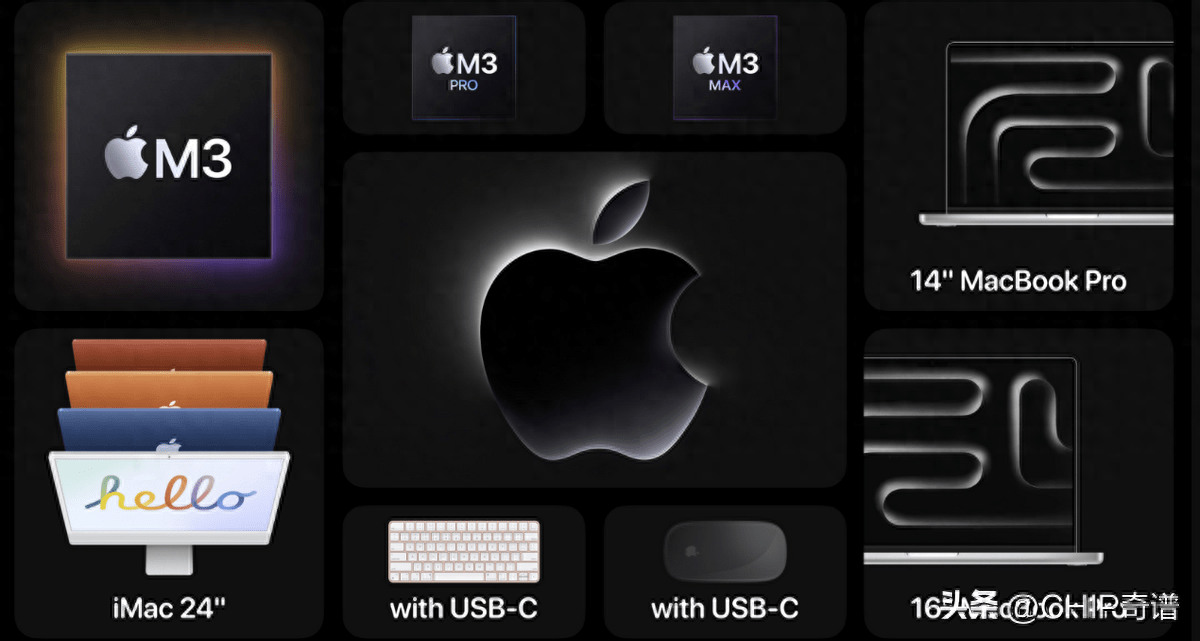 苹果发布搭载最新M3系列芯片的三款Mac新品，定价有点意思…_Pro_性能要求_应用