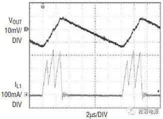 Pulse skip mode、Burst mode和Hiccup mode三种模式区别_工作_输出_电流
