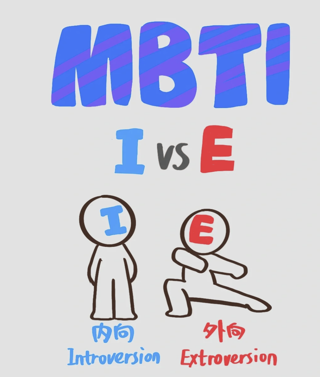 讲座报名丨i人还是e人？MBTI是心理科学还是赛博算命？_虹口_科普_心理学