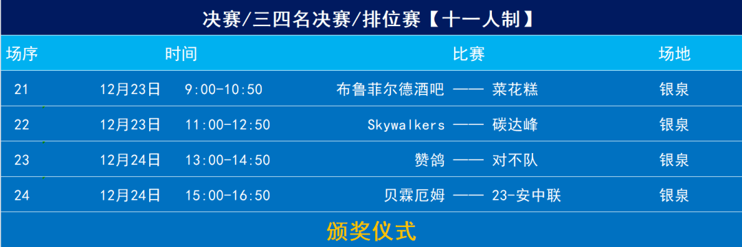 【CC98杯】浙江大学2023年CC98杯足球赛十一人制组决赛轮赛程